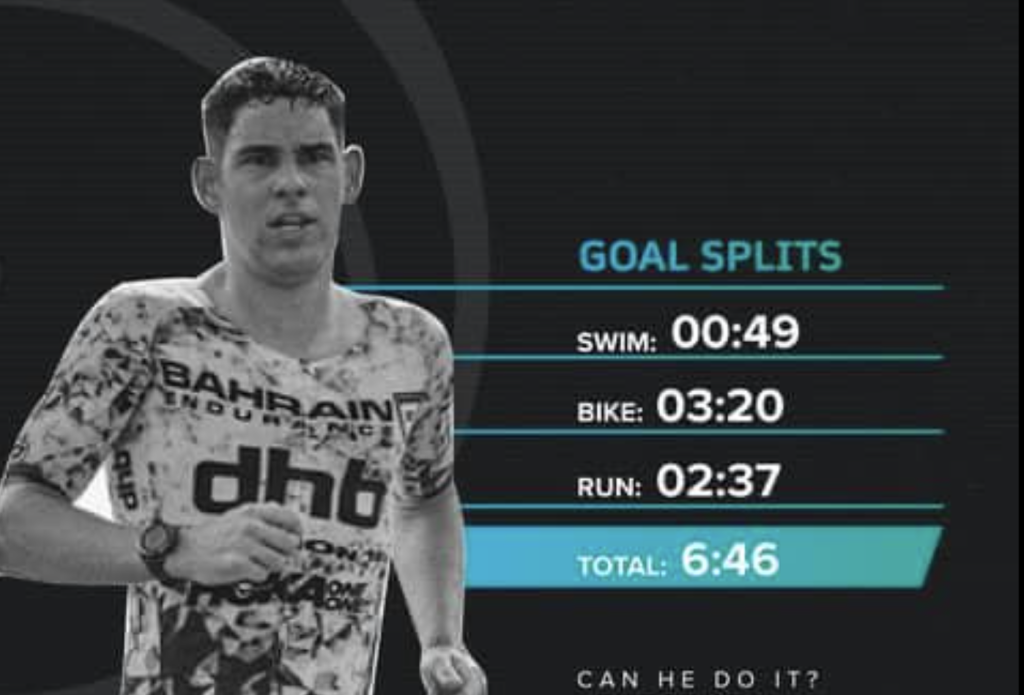 How fast will athletes swim, bike and run at Project Sub7/Sub8 ...