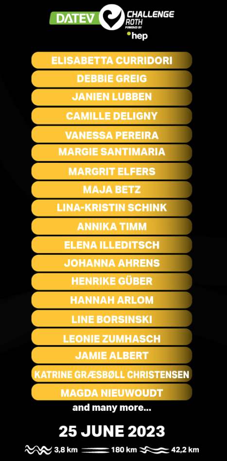 Challenge Roth announces pro women: these top athletes will compete for ...