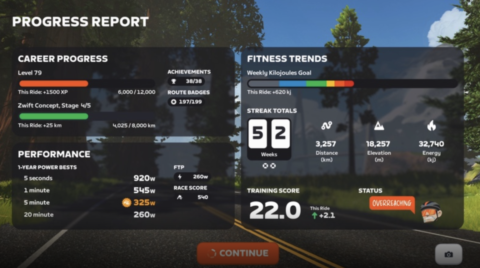 Zwift introduces draft indicator and deeper post-ride insights in ...